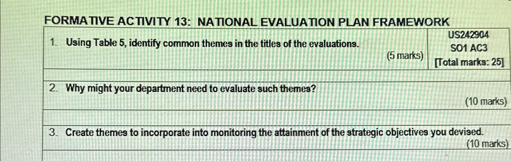 Solved FORMATIVE ACTIVITY 13: NATIONAL EVALUATION PLAN | Chegg.com