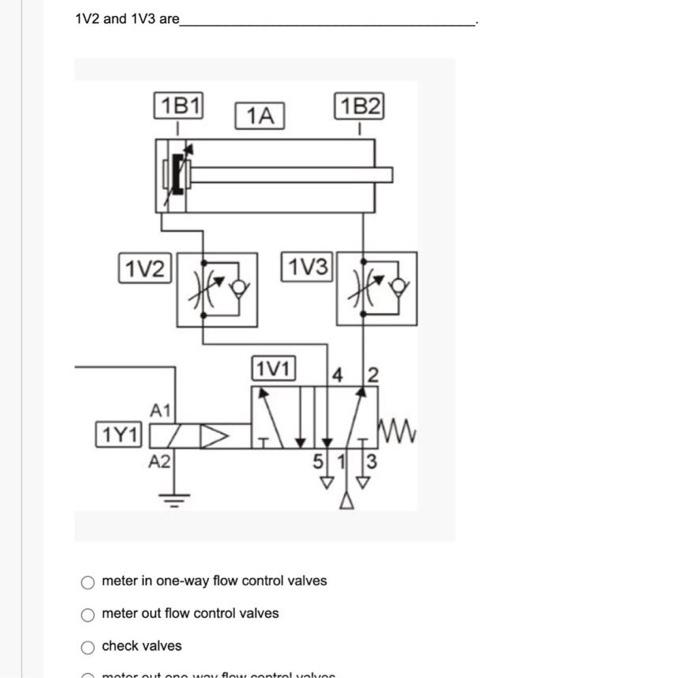 Solved meter in one-way flow control valves meter out flow | Chegg.com