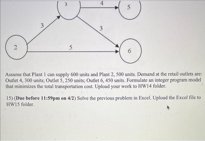 Solved Consider the following network representation of | Chegg.com