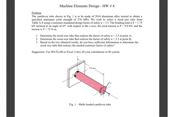 Solved Machine Elements Design - HW #4 Problem The | Chegg.com