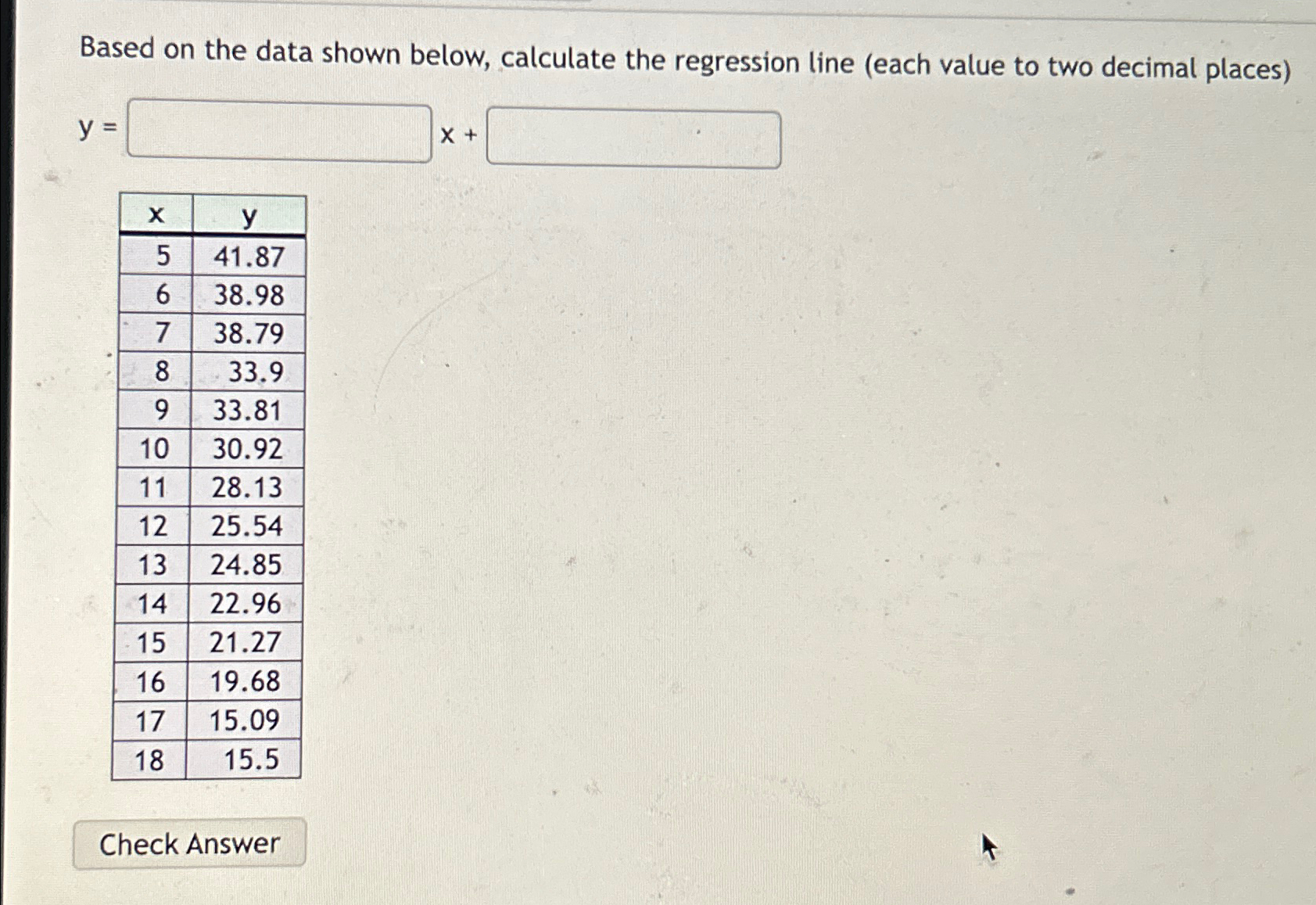 Solved Based on the data shown below, calculate the | Chegg.com