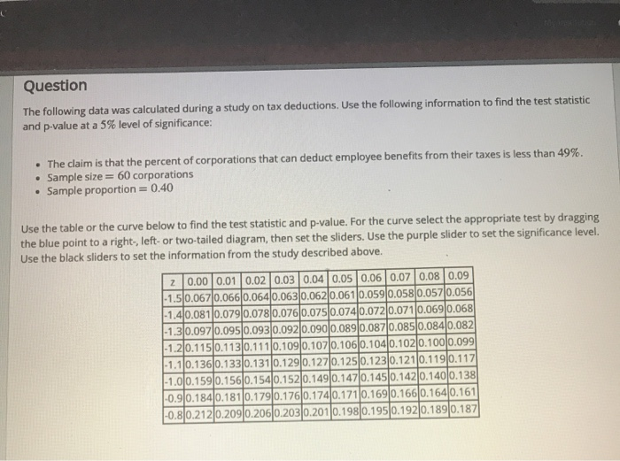 Solved Question The following data was calculated during a | Chegg.com