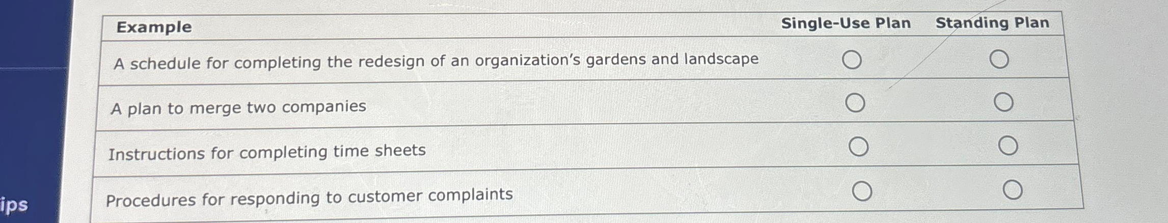 Solved ExampleSingle-Use PlanStanding PlanA schedule for | Chegg.com