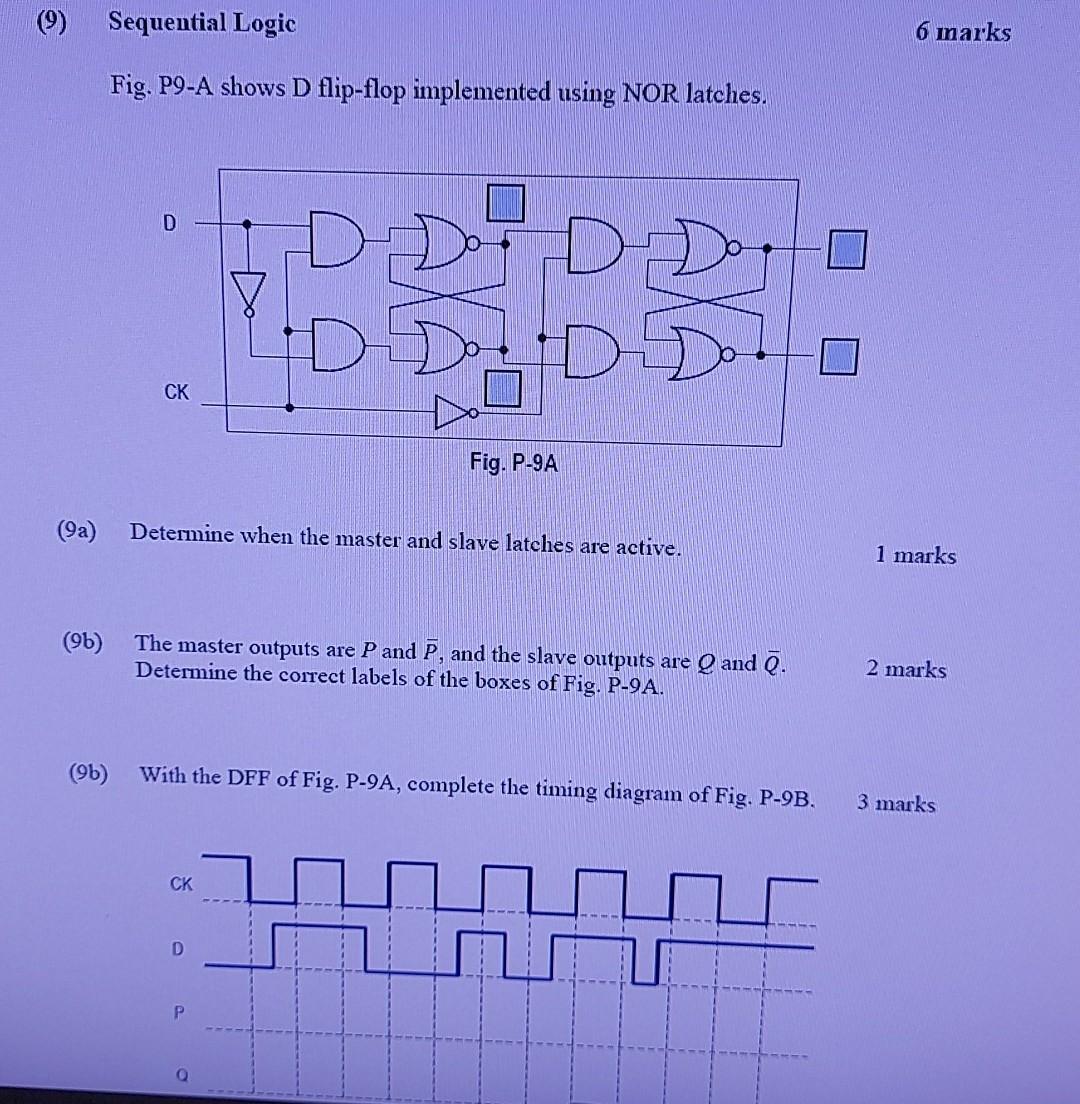 Solved (9) Sequential Logic 6 marks Fig. P9-A shows D | Chegg.com