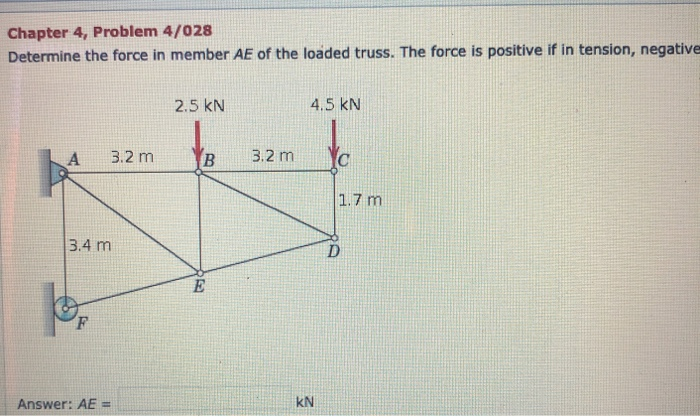 Chapter 4, Problem 4/028 Determine the force in | Chegg.com