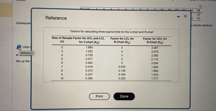 Solved devernta. Cick the ioon to wiew the table of factons | Chegg.com