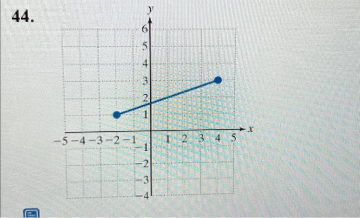 Solved write parametric equation on a restricted interval | Chegg.com