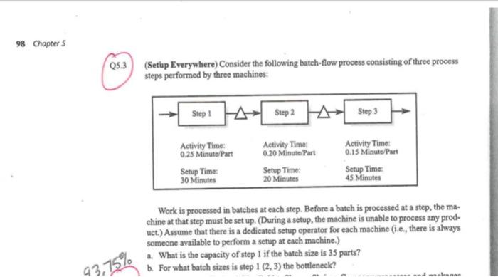 Solved 98 Chapter 5 Q5.3 (Setup Everywhere) Consider the | Chegg.com