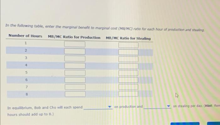 Solved Attempts Average 2 1. Working with Numbers and Graphs | Chegg.com