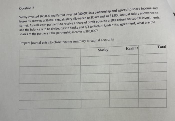 Solved Question 2 Slosky invested $60,000 and Karhut | Chegg.com
