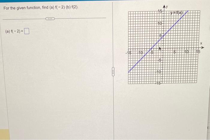 Solved For the given function, find (a) f(−2) (b) f(2). (a) | Chegg.com