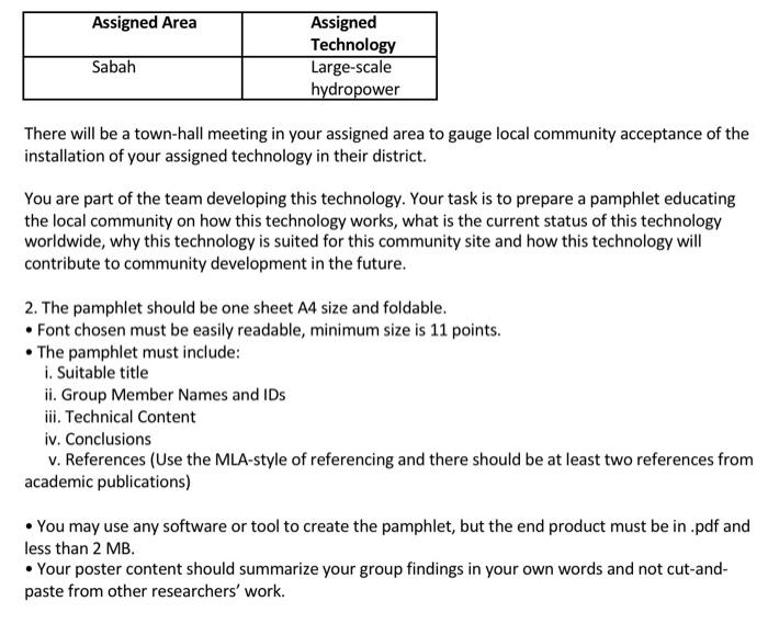Solved Assigned Area Sabah Assigned Technology Large-scale | Chegg.com