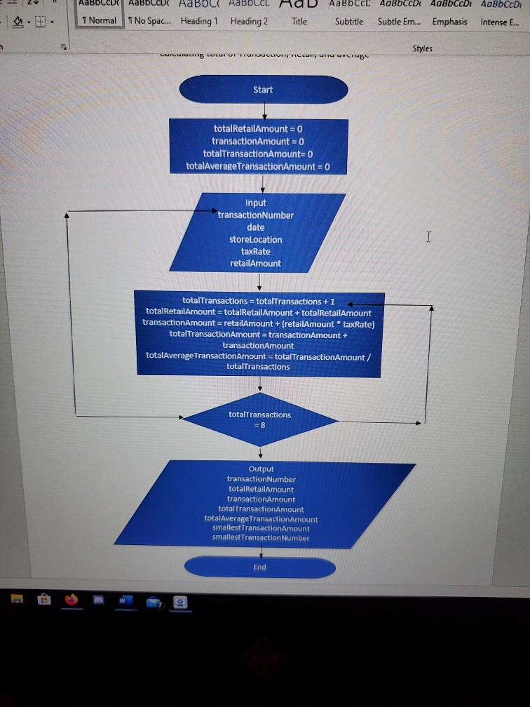 1. I posted my flowchart, which is mine. 2. I need | Chegg.com