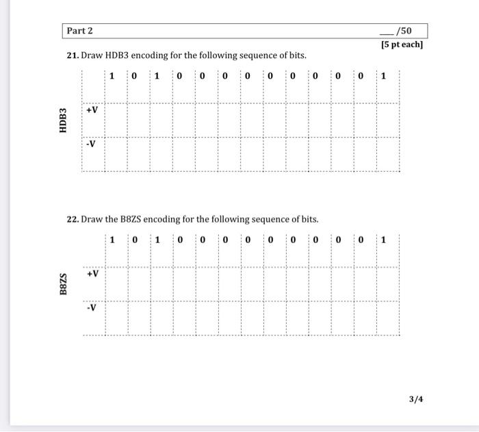 Solved Part 2 -/50 [5 pt each) 21. Draw HDB3 encoding for | Chegg.com