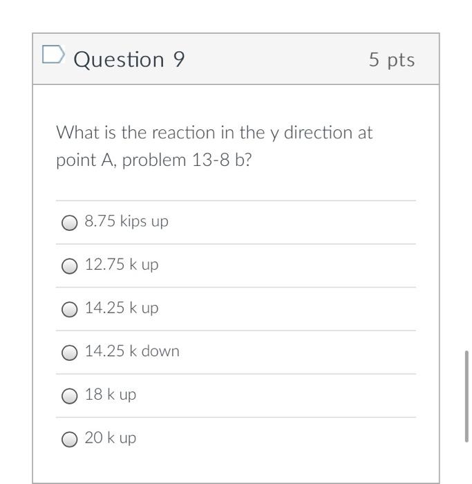 Solved 15 kips 1 kip/ft A B 16-0" 6'-0" 12'-0" (b) D | Chegg.com
