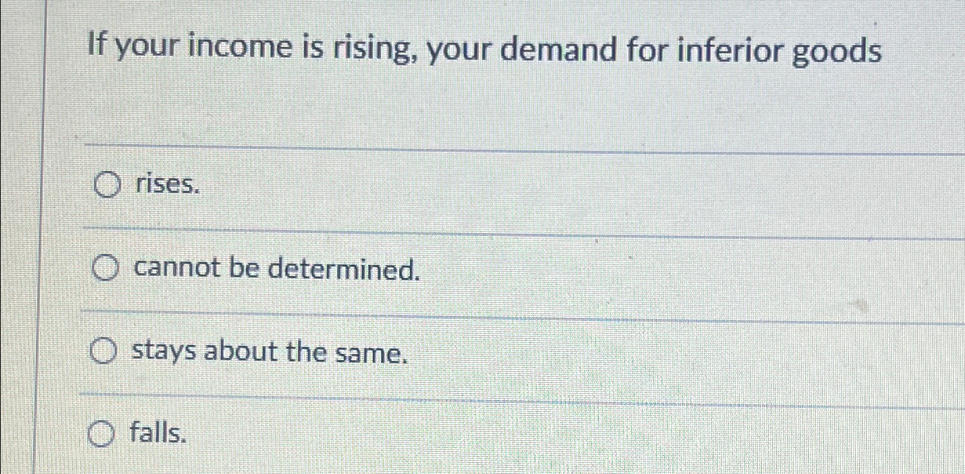 Solved If Your Income Is Rising Your Demand For Inferior Chegg
