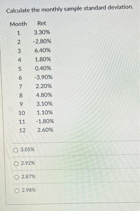Solved Calculate the monthly sample standard deviation. | Chegg.com