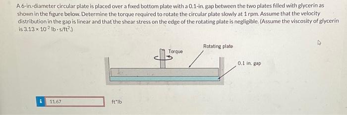 Solved A 6-in-diameter circular plate is placed over a fixed | Chegg.com
