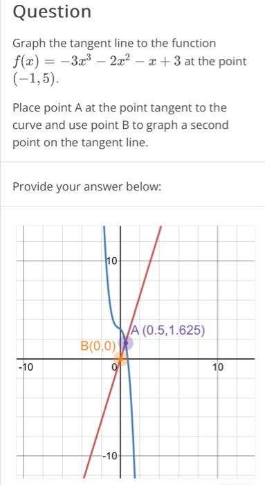 Solved Graph the tangent line to the function | Chegg.com