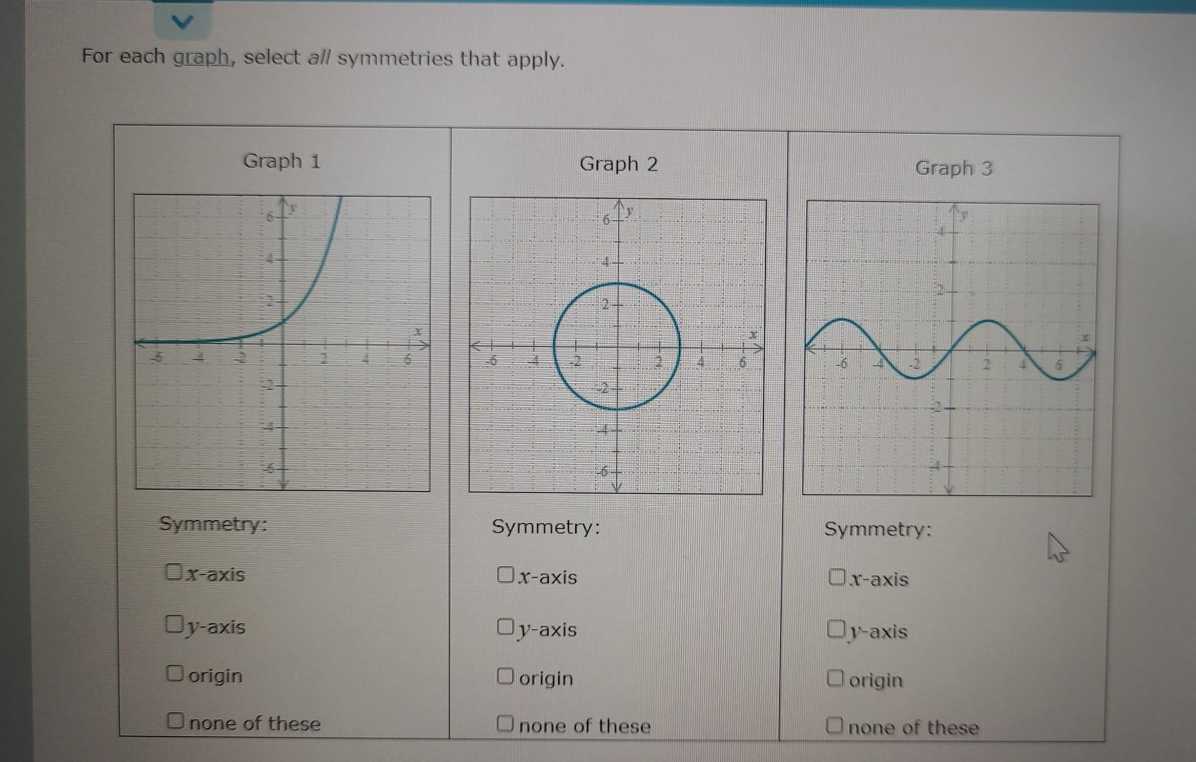 Solved For each graph, select all symmetries that apply. | Chegg.com