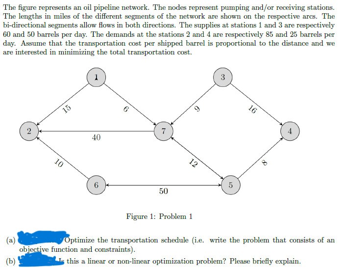Solved The figure represents an oil pipeline network. The | Chegg.com