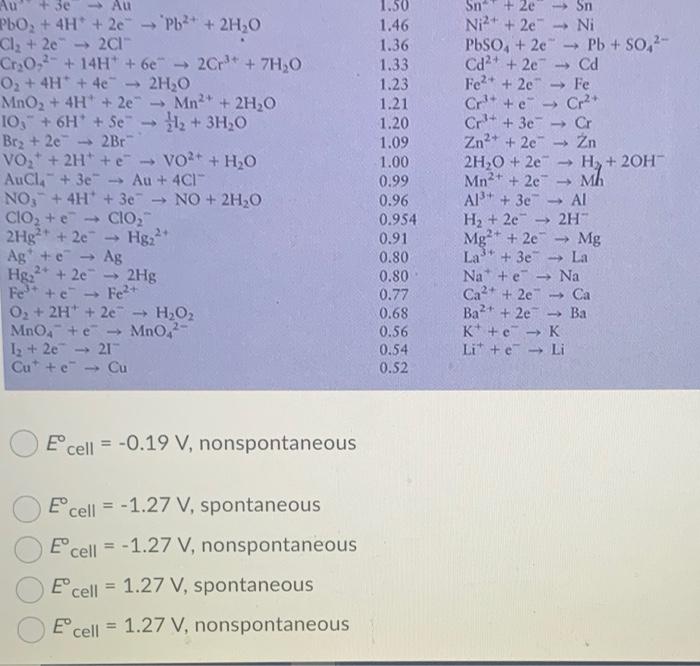 Solved Calculate Ecell And Indicate Whether The Overall