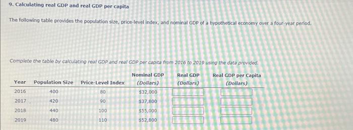 Solved 9. Calculating real GDP and real GDP per capita The | Chegg.com