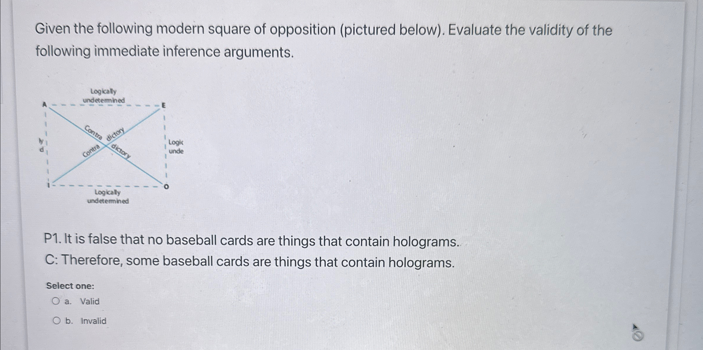 Solved Given the following modern square of opposition | Chegg.com