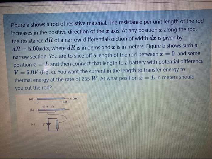 Solved Figure a shows a rod of resistive material. The | Chegg.com