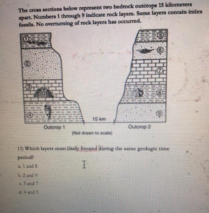 Solved The cross section below represents some parts of | Chegg.com