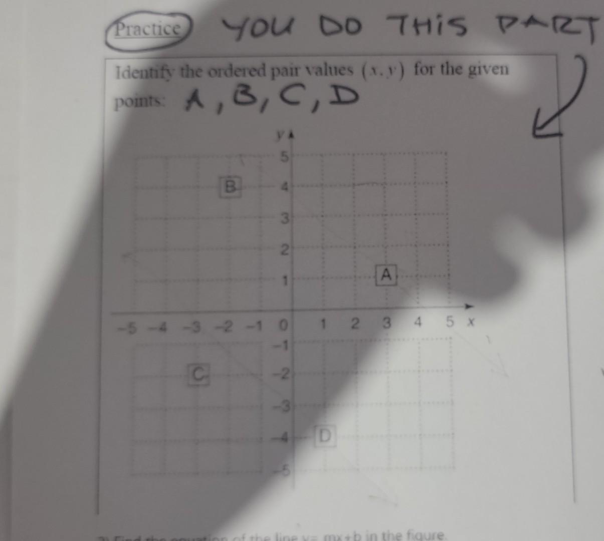 Solved Identify the ordered pair values (x,y) for the given | Chegg.com