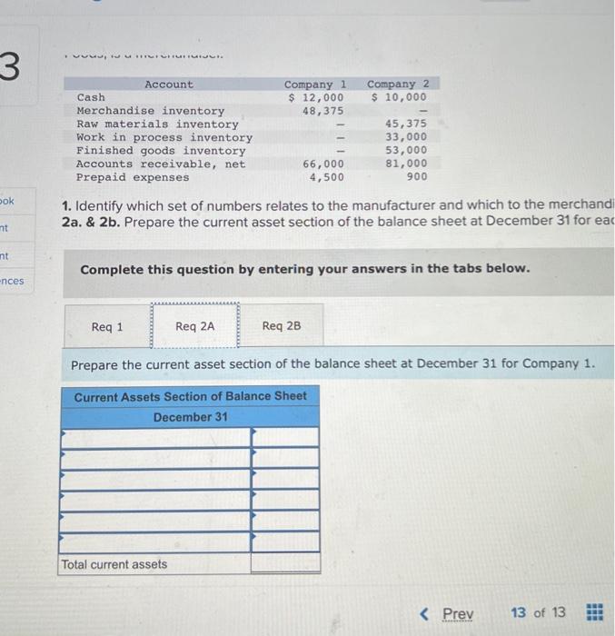 Solved Exercise 14-11 (Algo) Balance sheet identification | Chegg.com