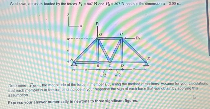 Solved As Shown A Truss Is Loaded By The Forces P1 907 N
