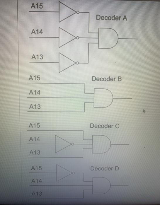 A15 Decoder A A14 A13 A15 Decoder B A14 A13 A 15 | Chegg.com