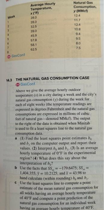Solved 4.3 THE NATURAL GAS CONSUMPTION CASE (0) GasCon1 | Chegg.com