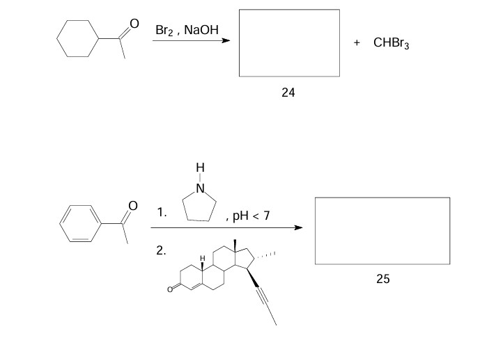 Solved Urgent: Please help solve the below.Provide the major | Chegg.com