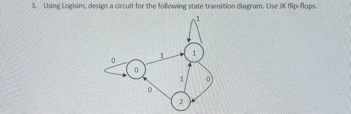 Solved 3. Using Logisim, design a circuit for the following | Chegg.com