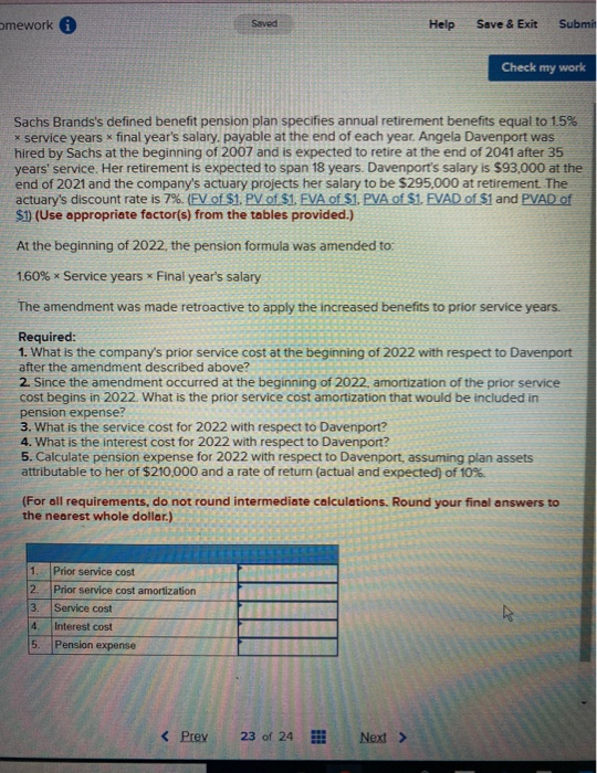 Solved mework 0 Help Save & Exit Submi Check my work Sachs | Chegg.com