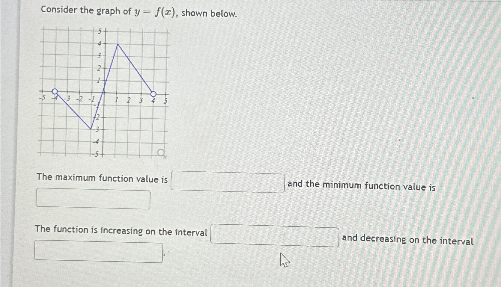 Solved Consider the graph of y=f(x), ﻿shown below.The | Chegg.com