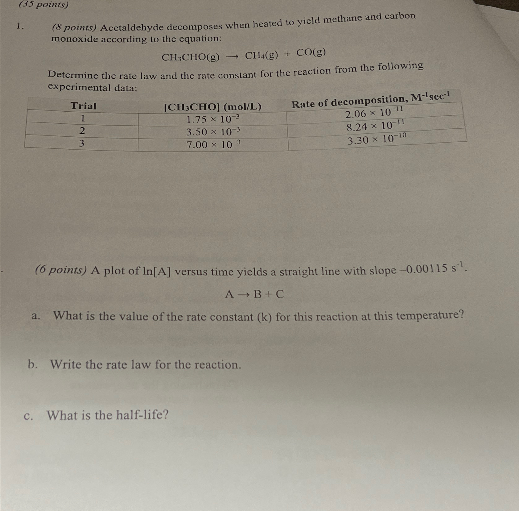 Solved (35 ﻿points)(8 ﻿points) ﻿Acetaldehyde decomposes when | Chegg.com