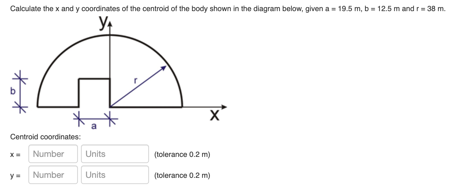 Solved Calculate the x ﻿and y ﻿coordinates of the centroid | Chegg.com