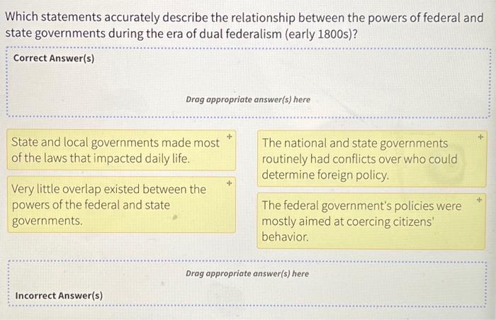Which statements accurately describe the relationship | Chegg.com