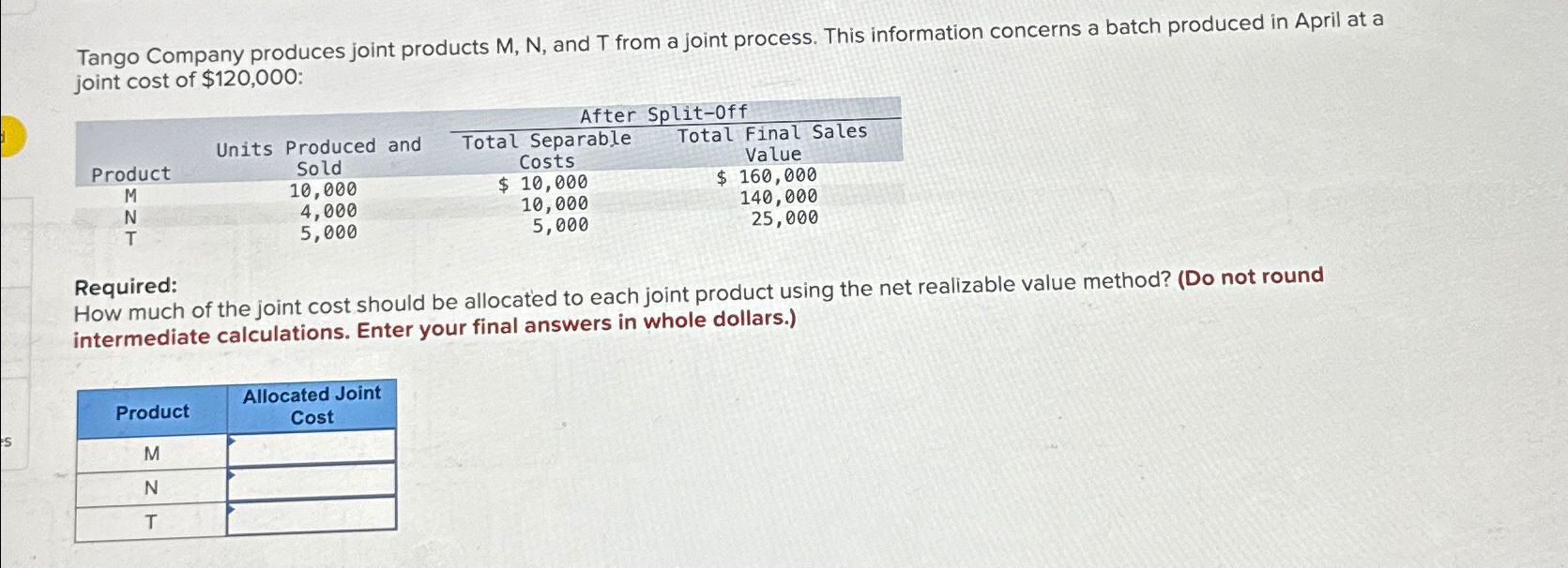 Solved Tango Company produces joint products M, ﻿N, ﻿and T | Chegg.com