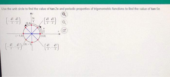 Solved Use the unit circle to find the value of tan 2x and | Chegg.com