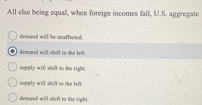 Solved All else being equal, when foreign incomes fall, U.S. | Chegg.com