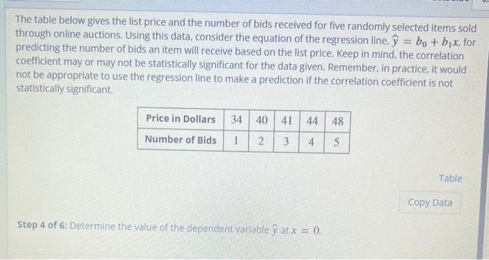Solved The table below gives the list price and the number | Chegg.com