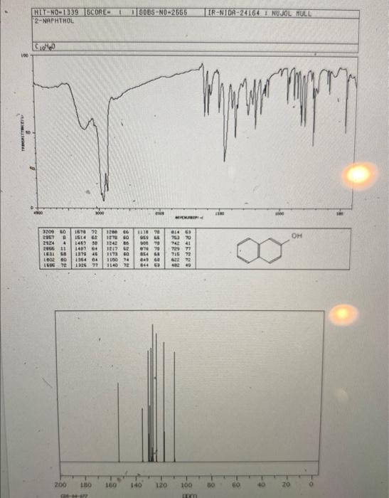 Solved for thumbs up please help me answer all parts of this | Chegg.com