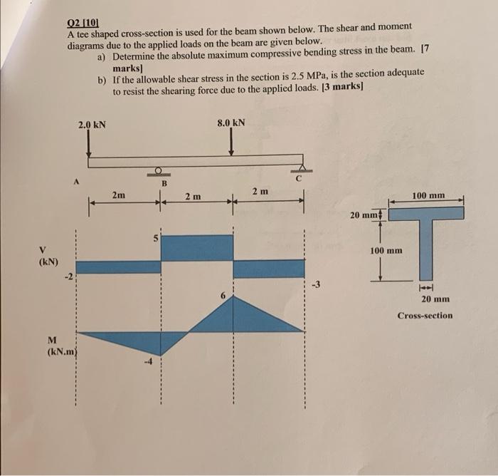 Solved (kN) 02 [10] A tee shaped cross-section is used for | Chegg.com