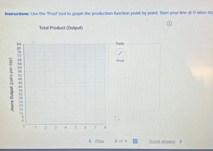 Solved Refer to the production table for jeans to answer | Chegg.com