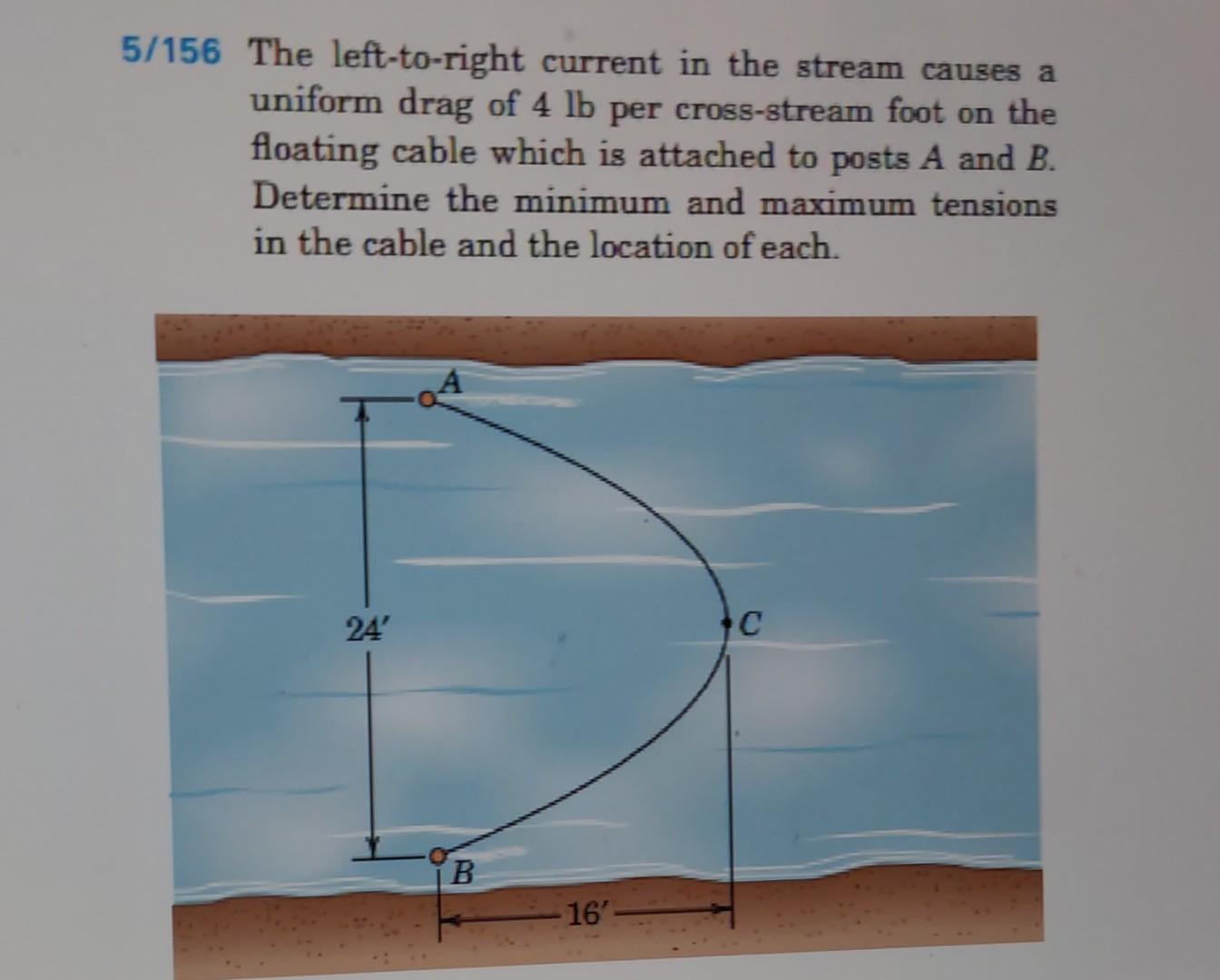 Solved 56 The left-to-right current in the stream causes a | Chegg.com
